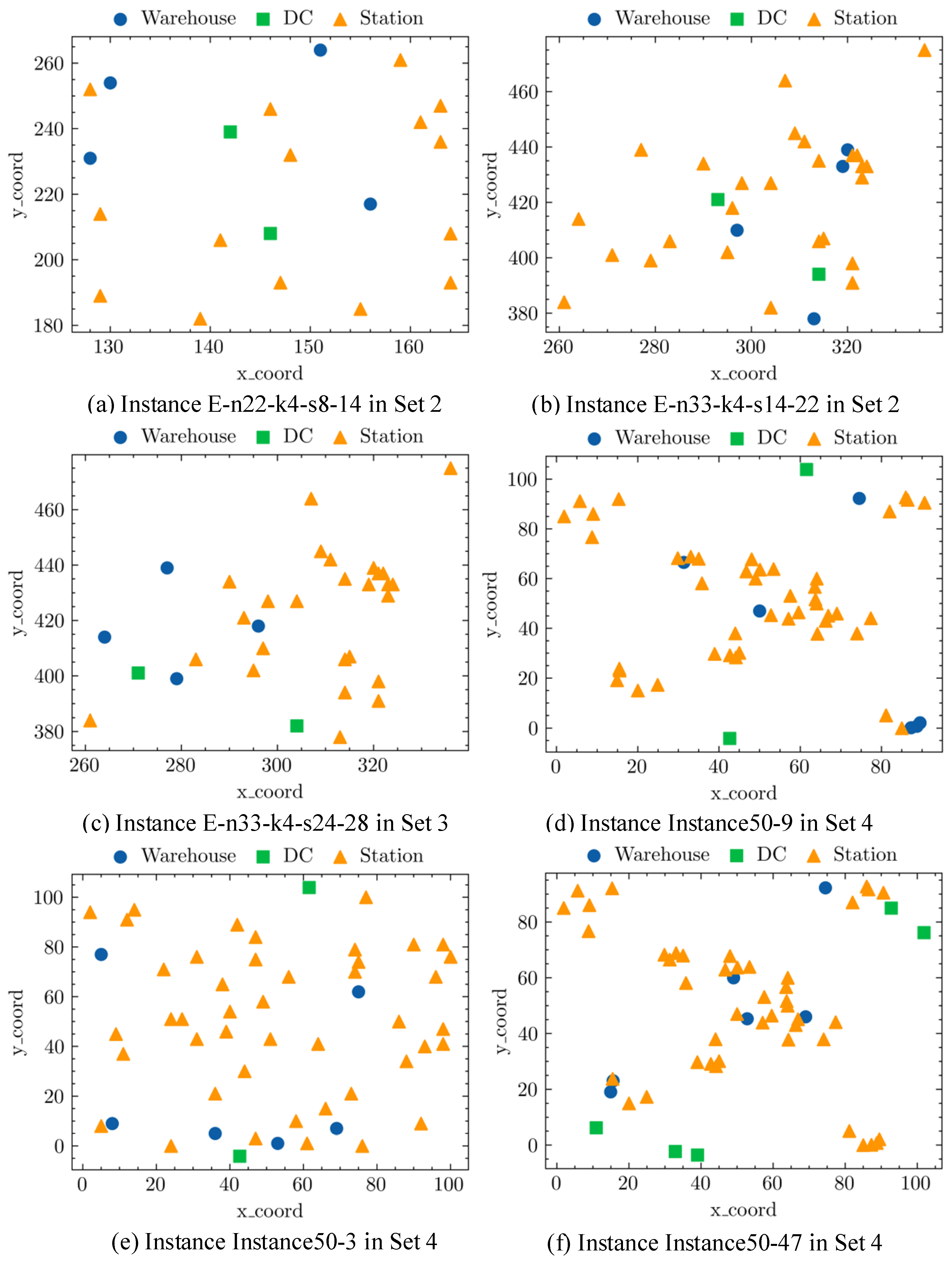 Algorithms | Free Full-Text | Efficient Mathematical Lower Bounds for City Logistics ...