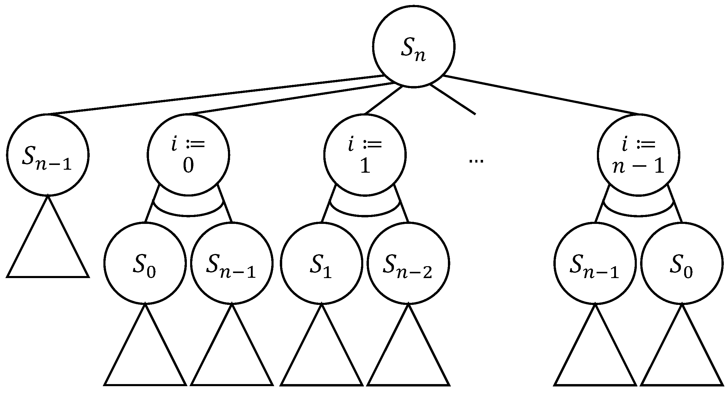 Combinatorial Generation Algorithms For Some Lattice Paths Using The Method Based On Andor Trees
