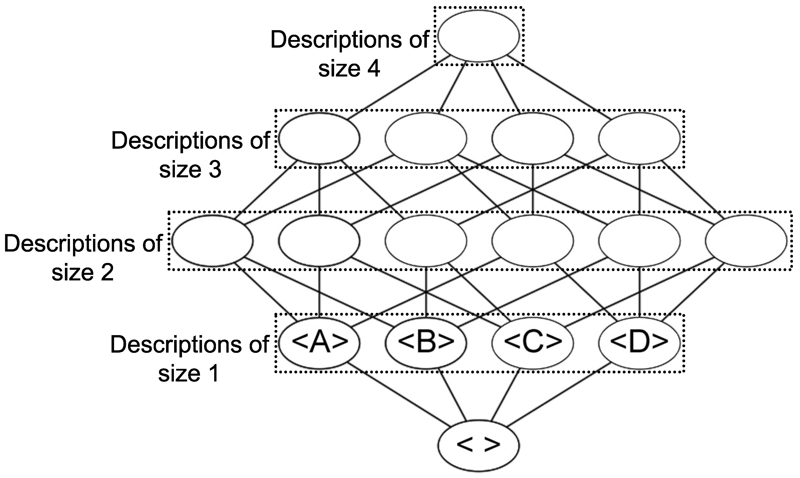 VLSD—An Efficient Subgroup Discovery Algorithm Based on Equivalence Classes and Optimistic Estimate