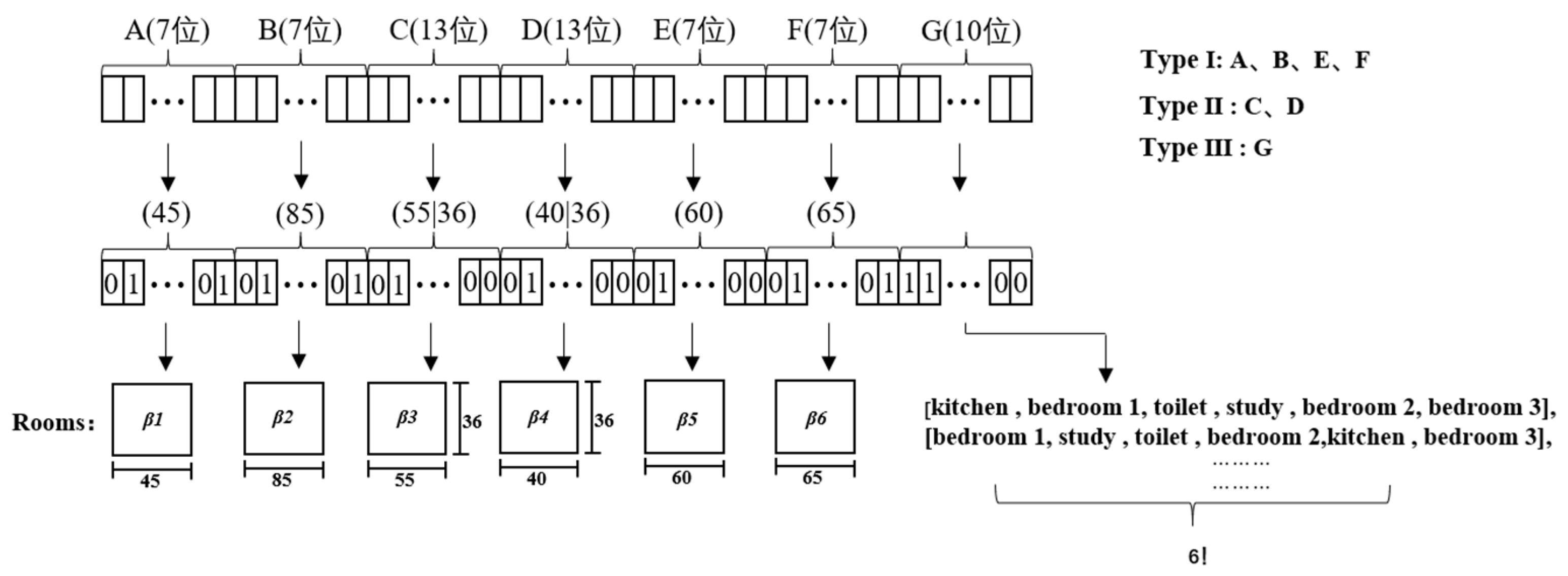 An Interactive Differential Evolution Algorithm Based on Backtracking Strategy Applied in ...