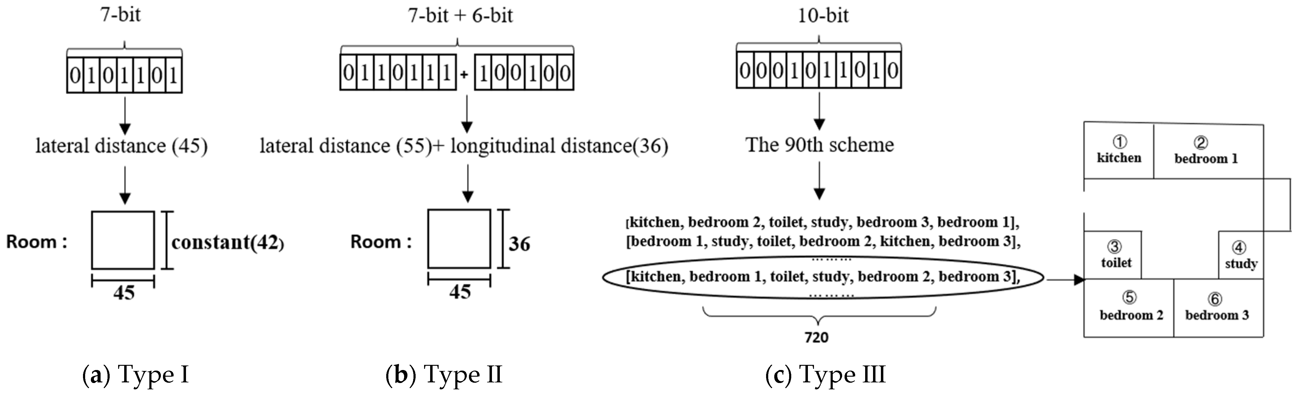 An Interactive Differential Evolution Algorithm Based on Backtracking Strategy Applied in ...
