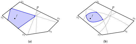 Folding Every Point on a Polygon Boundary to a Point