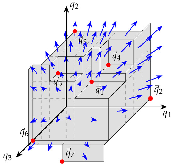 The Porcupine Measure for Comparing the Performance of Multi-Objective Optimization Algorithms