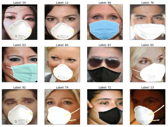 Improving Accuracy of Face Recognition in the Era of Mask-Wearing: An ...