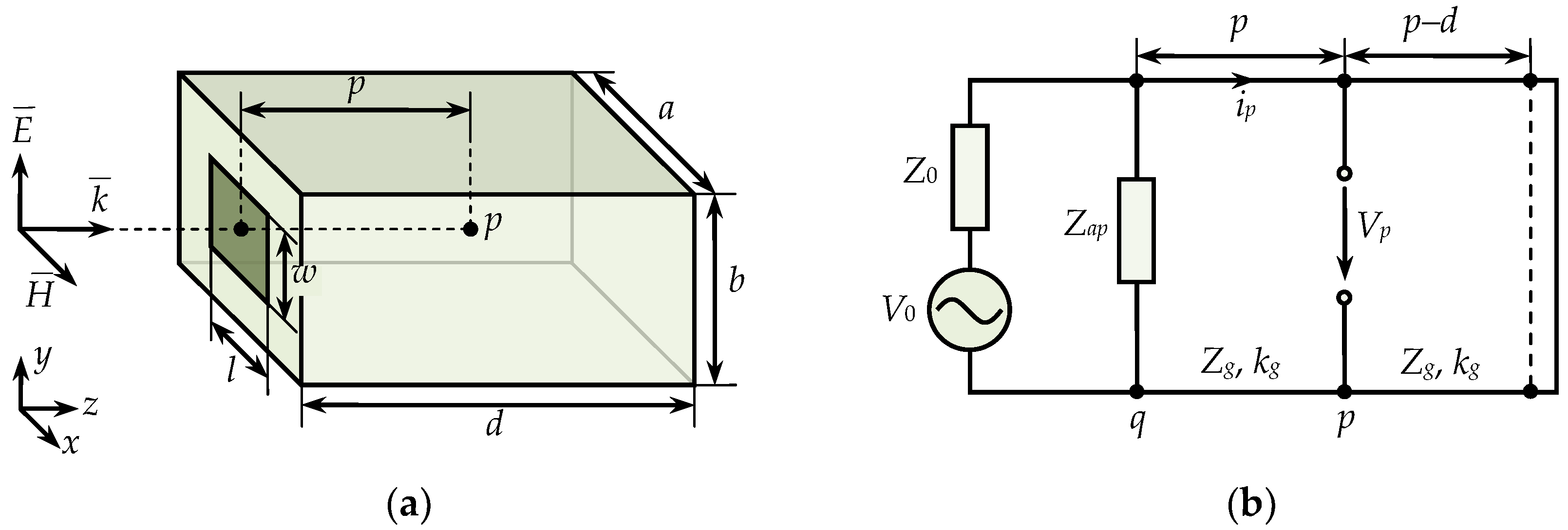 Algorithms Free Full Text Generalized Algorithm Based On Equivalent Circuits For Evaluating
