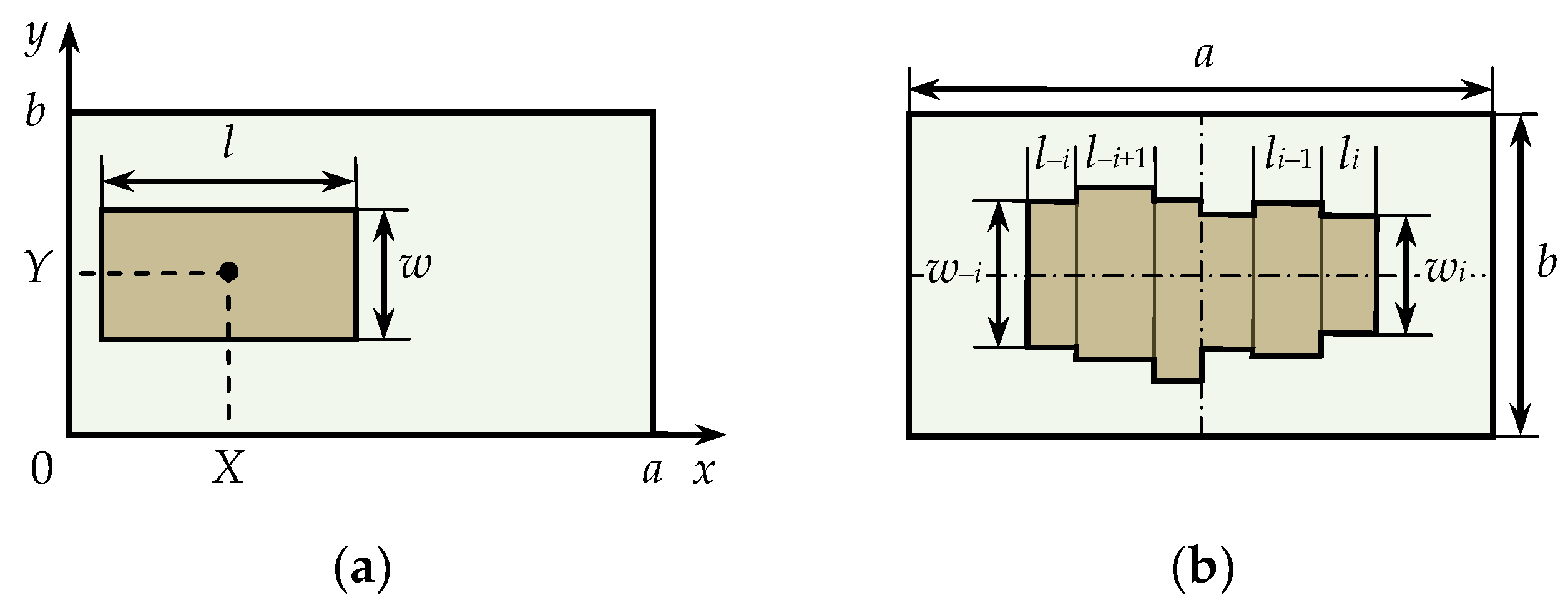 Algorithms Free Full Text Generalized Algorithm Based On Equivalent Circuits For Evaluating