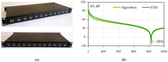 Algorithms | Free Full-Text | Generalized Algorithm Based on Equivalent ...