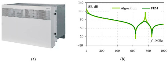 Algorithms | Free Full-Text | Generalized Algorithm Based on Equivalent Circuits for Evaluating ...