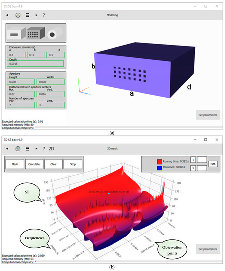 Algorithms | Free Full-Text | Generalized Algorithm Based on Equivalent ...