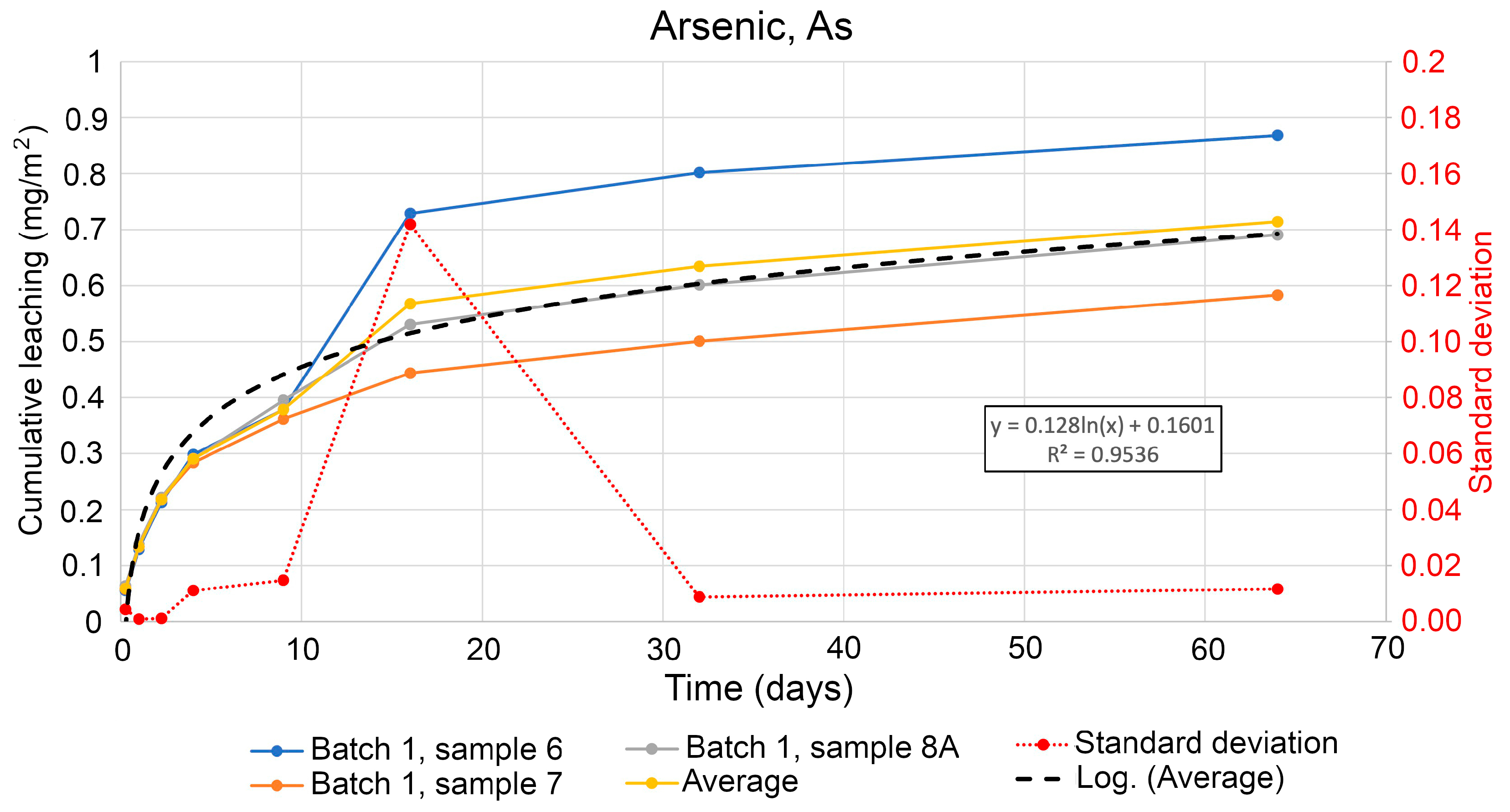 Algorithms | Free Full-Text | Optimized Workflow Framework in Construction Projects to Control ...
