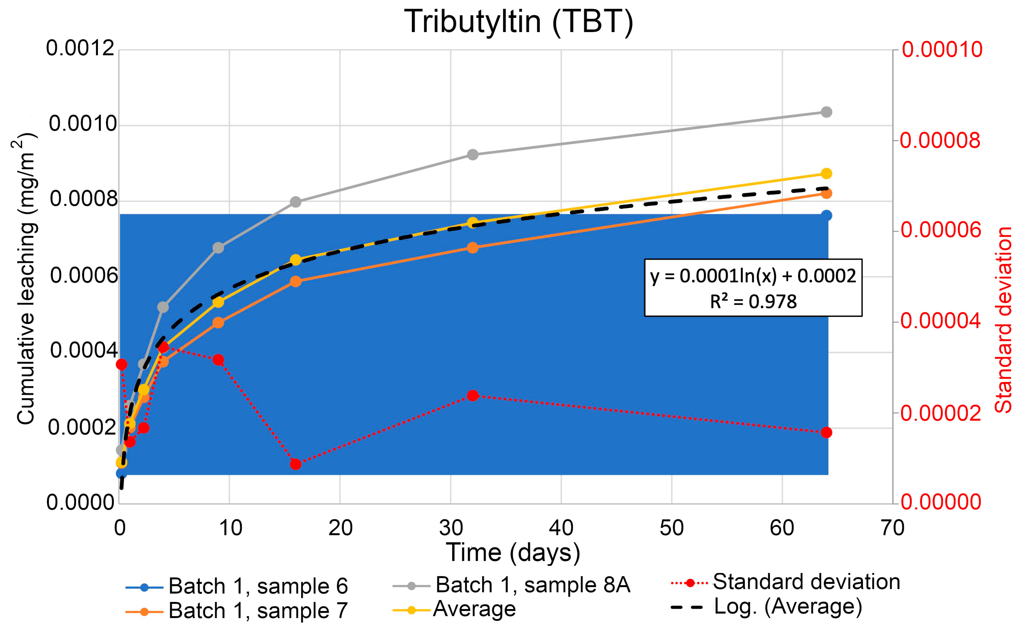 Algorithms | Free Full-Text | Optimized Workflow Framework in Construction Projects to Control ...