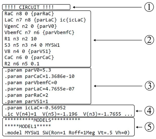 Algorithms | Free Full-Text | An Alternative Multi-Physics-Based ...