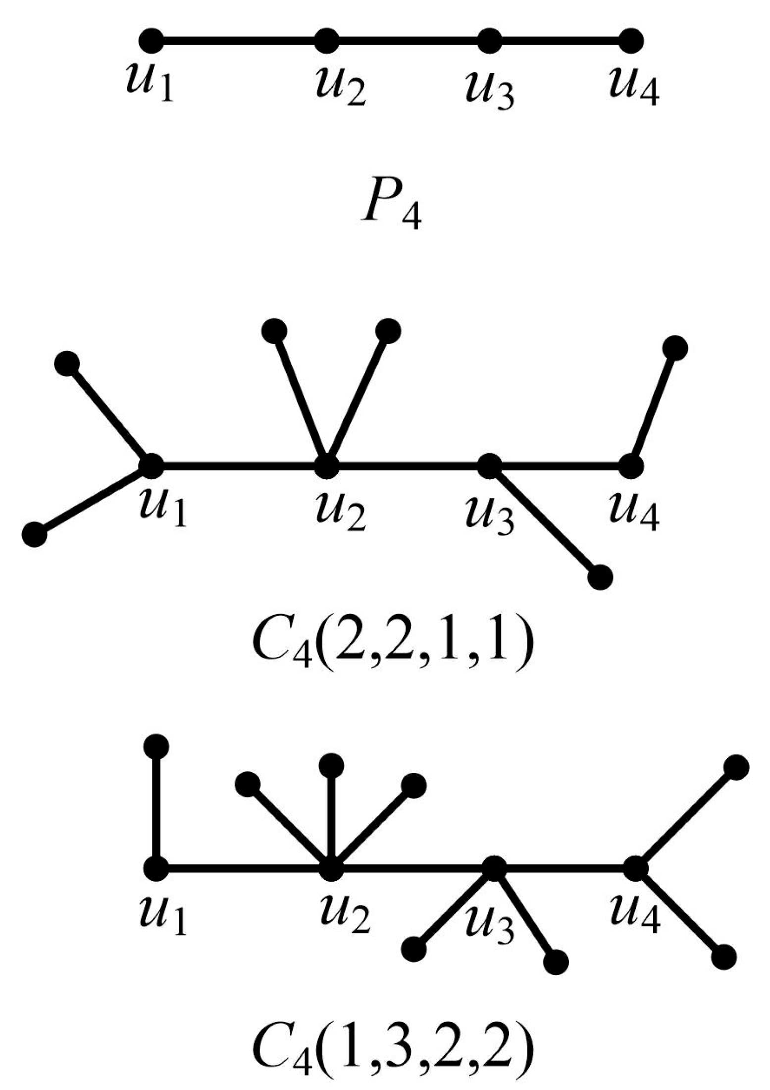 On Orthogonal Double Covers and Decompositions of Complete Bipartite Graphs by Caterpillar Graphs