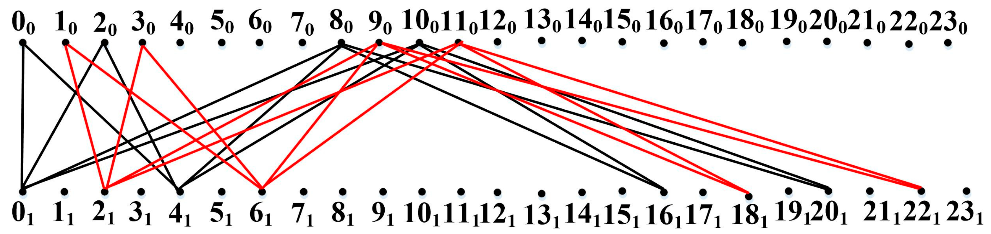 On Orthogonal Double Covers and Decompositions of Complete Bipartite Graphs by Caterpillar Graphs