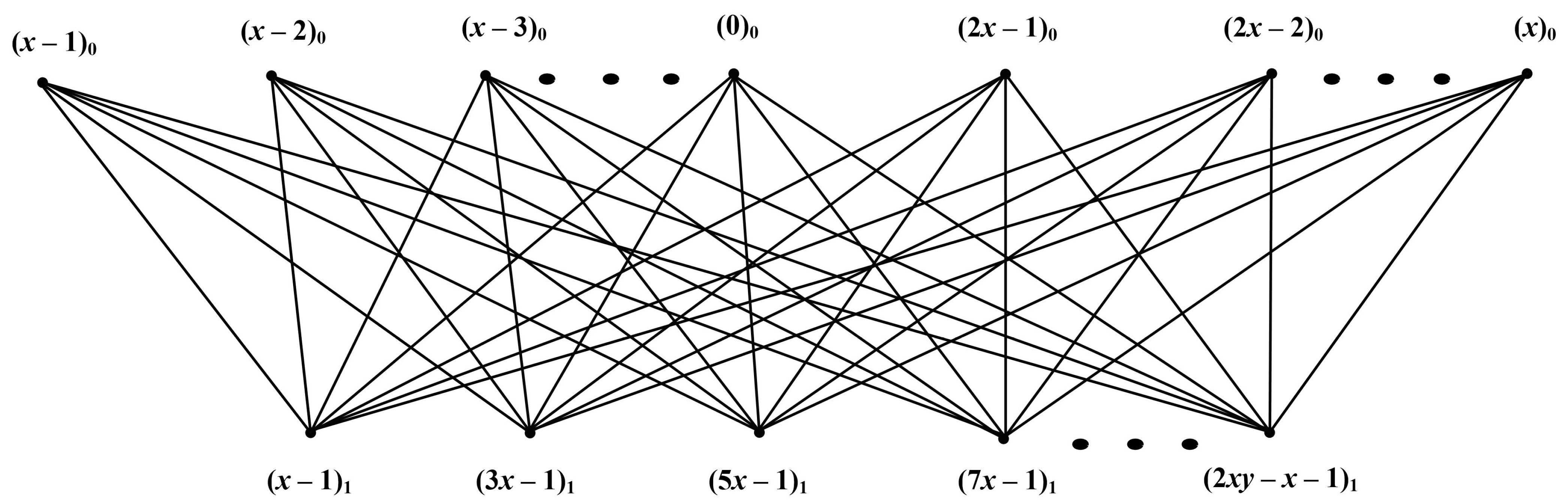 On Orthogonal Double Covers and Decompositions of Complete Bipartite Graphs by Caterpillar Graphs