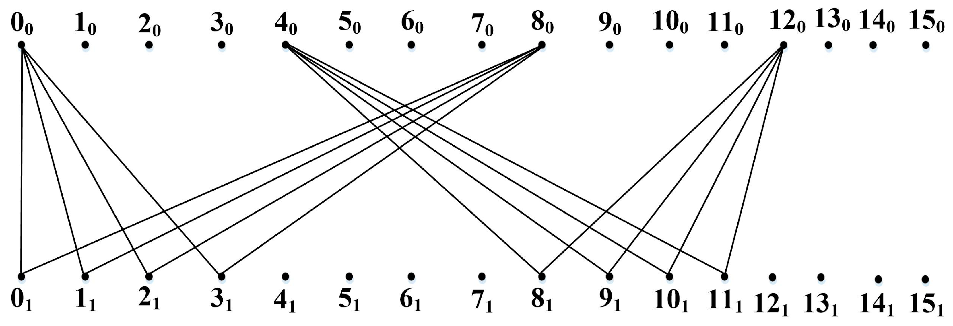 On Orthogonal Double Covers and Decompositions of Complete Bipartite Graphs by Caterpillar Graphs