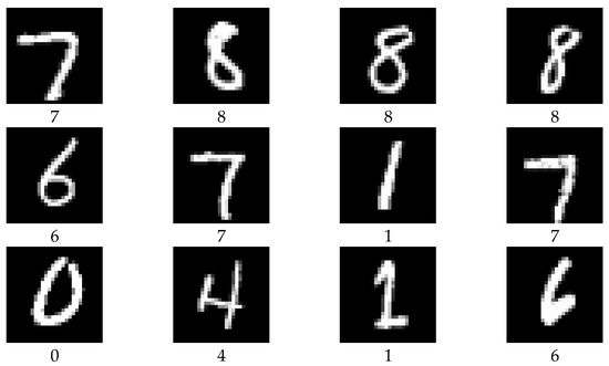 Algorithms | Free Full-Text | Simplified Routing Mechanism for Capsule ...