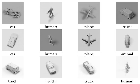 Algorithms | Free Full-Text | Simplified Routing Mechanism for Capsule ...