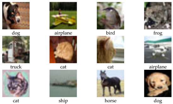Simplified Routing Mechanism for Capsule Networks