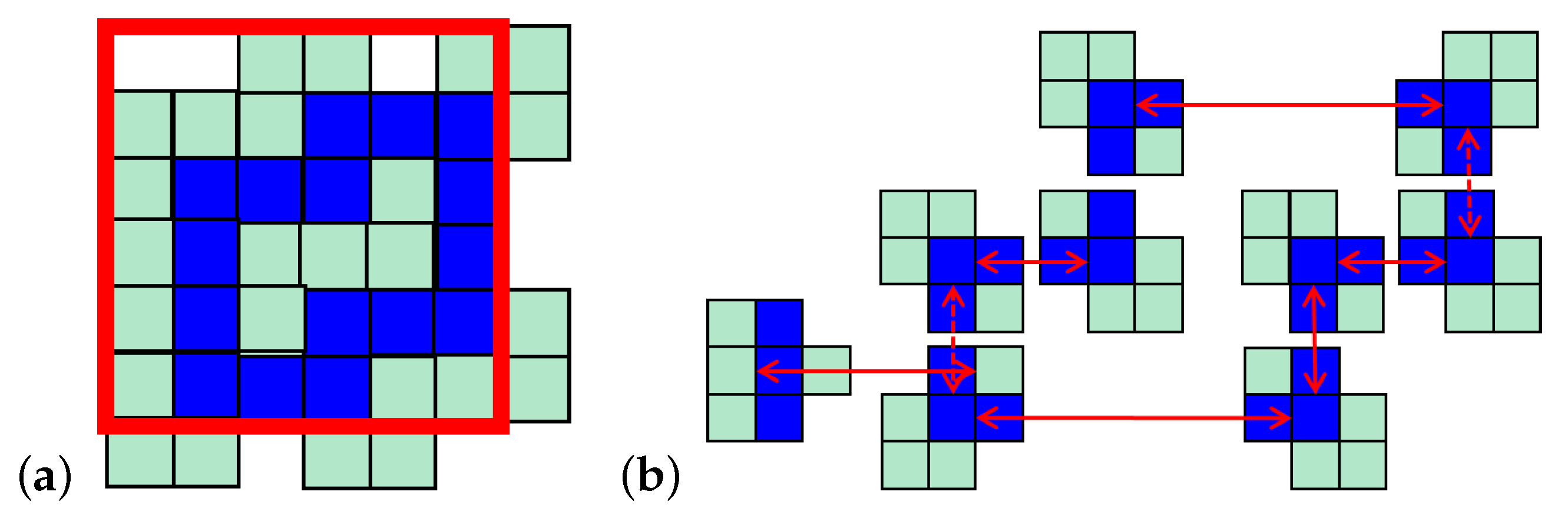 Generating Loop Patterns with a Genetic Algorithm and a Probabilistic Cellular Automata Rule