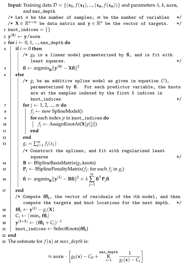 Learning to Extrapolate Using Continued Fractions: Predicting the Critical Temperature of ...
