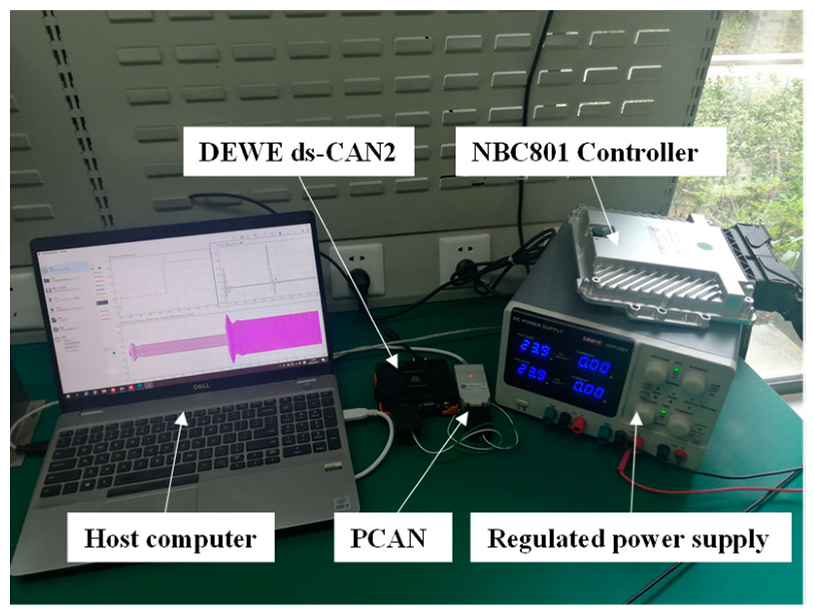 Vector Control Of Pmsm Using Td3 Reinforcement Learning Algorithm