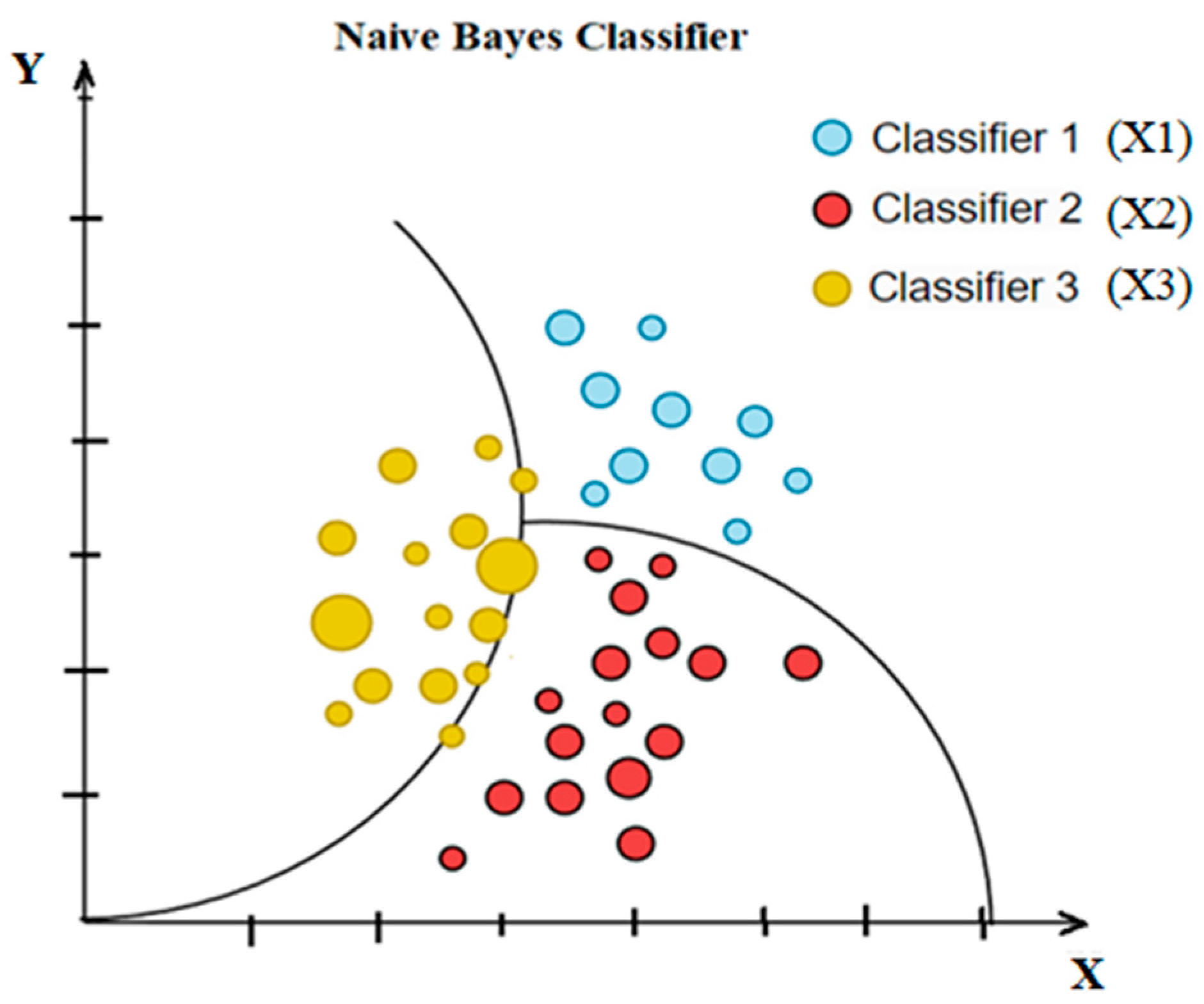Algorithms Free Full Text A Review Of Methods And Applications For A Heart Rate Variability