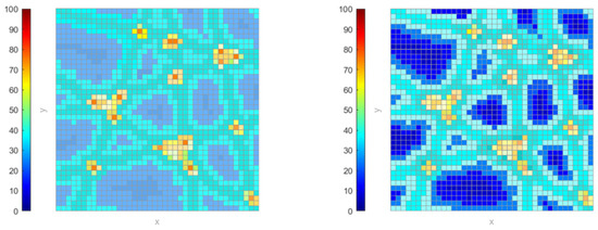 Algorithms | Free Full-Text | Blockchain PoS and PoW Consensus Algorithms for Airspace ...