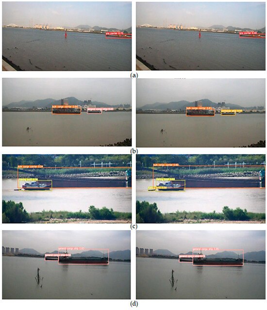 Ship Detection Algorithm Based On Yolov5 Network Improved With Lightweight Convolution And 2408