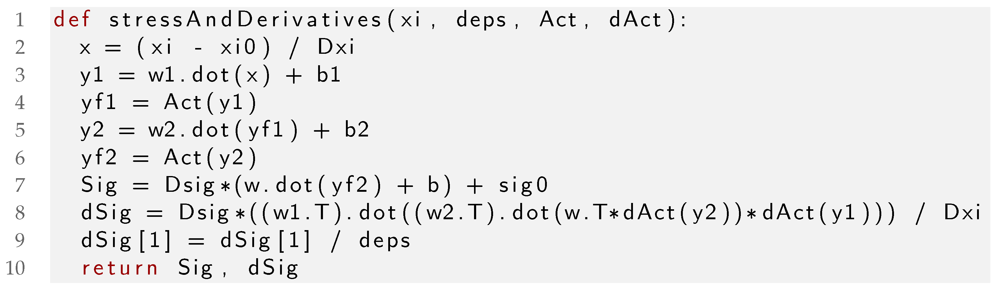 Comparing Activation Functions in Machine Learning for Finite Element ...