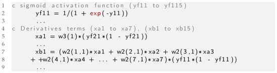 Comparing Activation Functions in Machine Learning for Finite Element ...