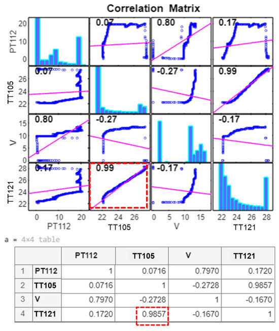A Novel Deep Reinforcement Learning (DRL) Algorithm to Apply Artificial ...
