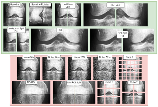 Exploring the Efficacy of Base Data Augmentation Methods in Deep ...