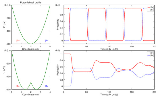 Quantum-Inspired Neural Network Model of Optical Illusions