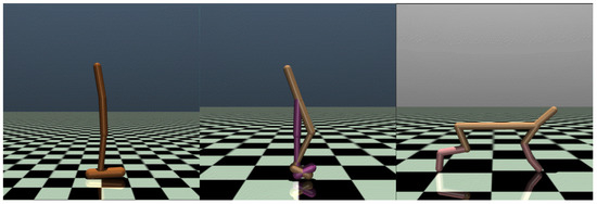 Algorithms | Free Full-Text | Optimizing Reinforcement Learning Using a Generative Action ...