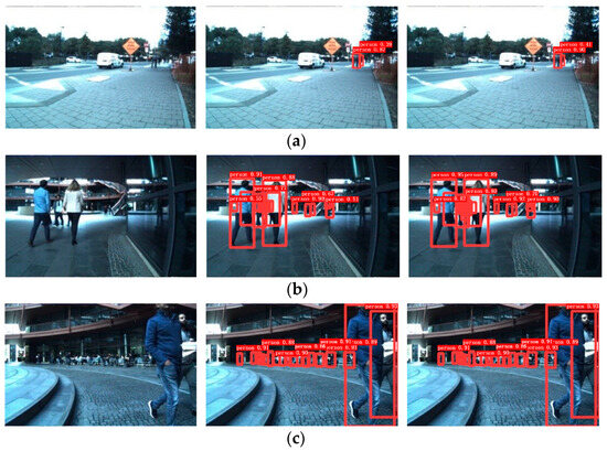 Pedestrian Detection Based on Feature Enhancement in Complex Scenes