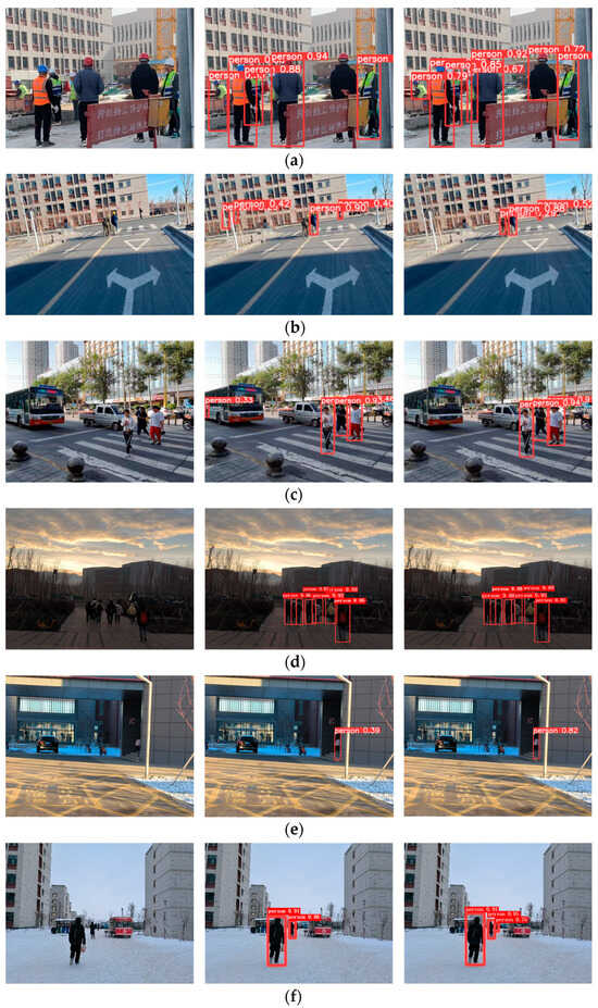 Pedestrian Detection Based on Feature Enhancement in Complex Scenes