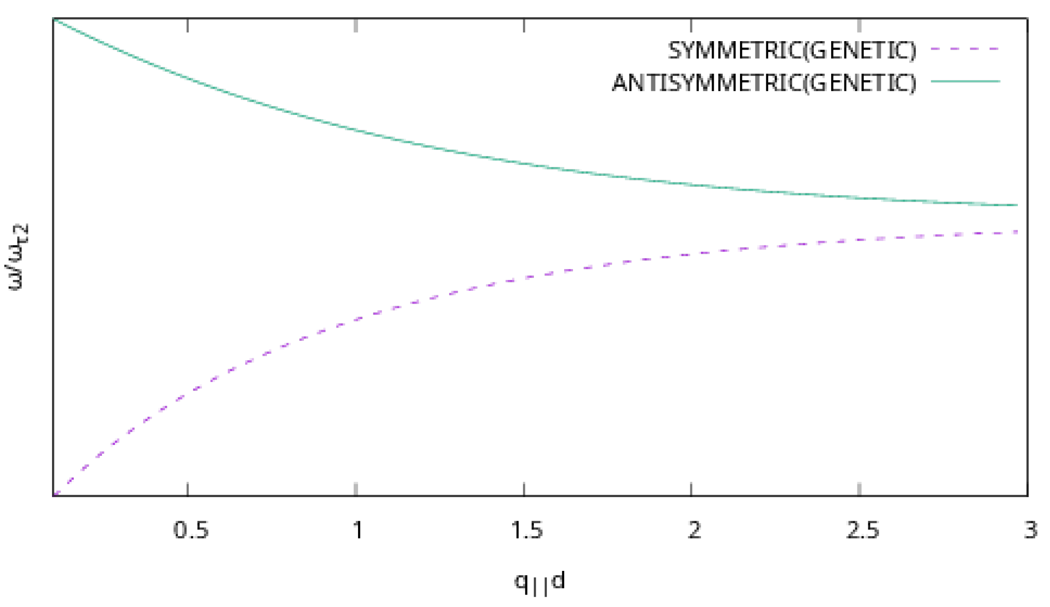 Algorithms Free Full Text Numerical Algorithms In Iiiv 7248