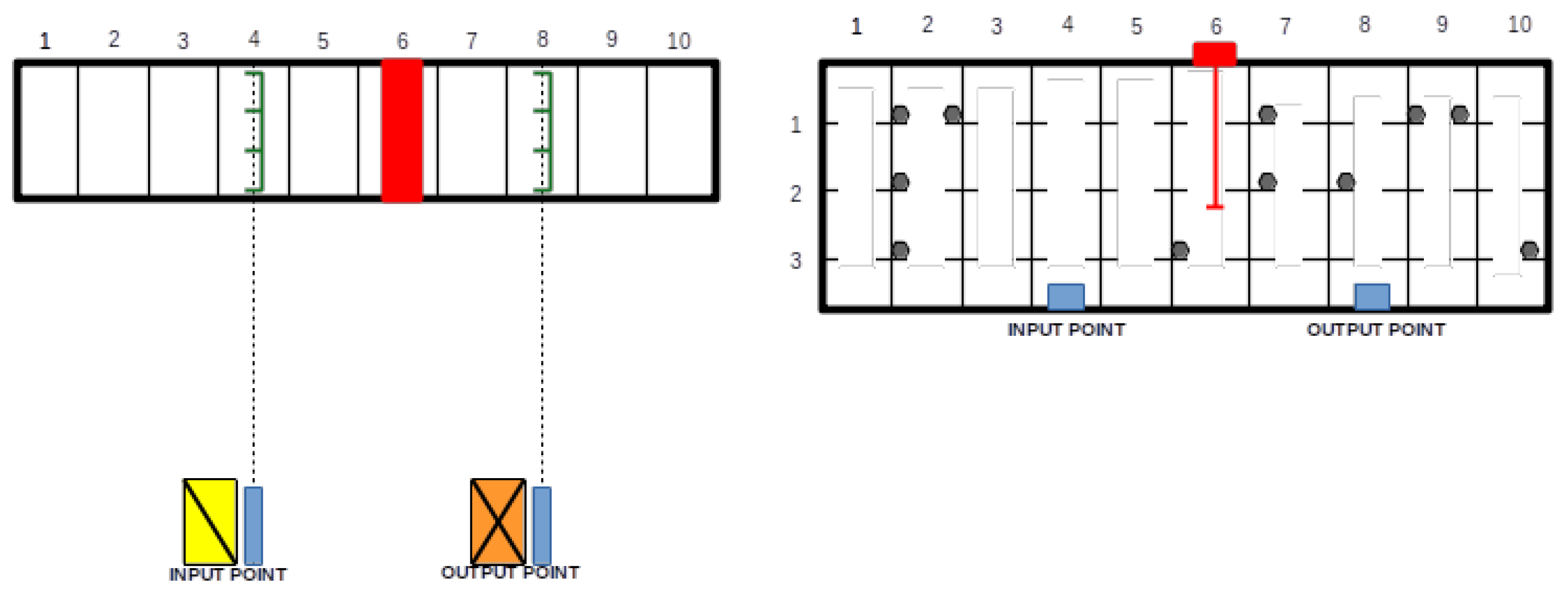 A Biased-Randomized Discrete Event Algorithm to Improve the Productivity of Automated Storage ...