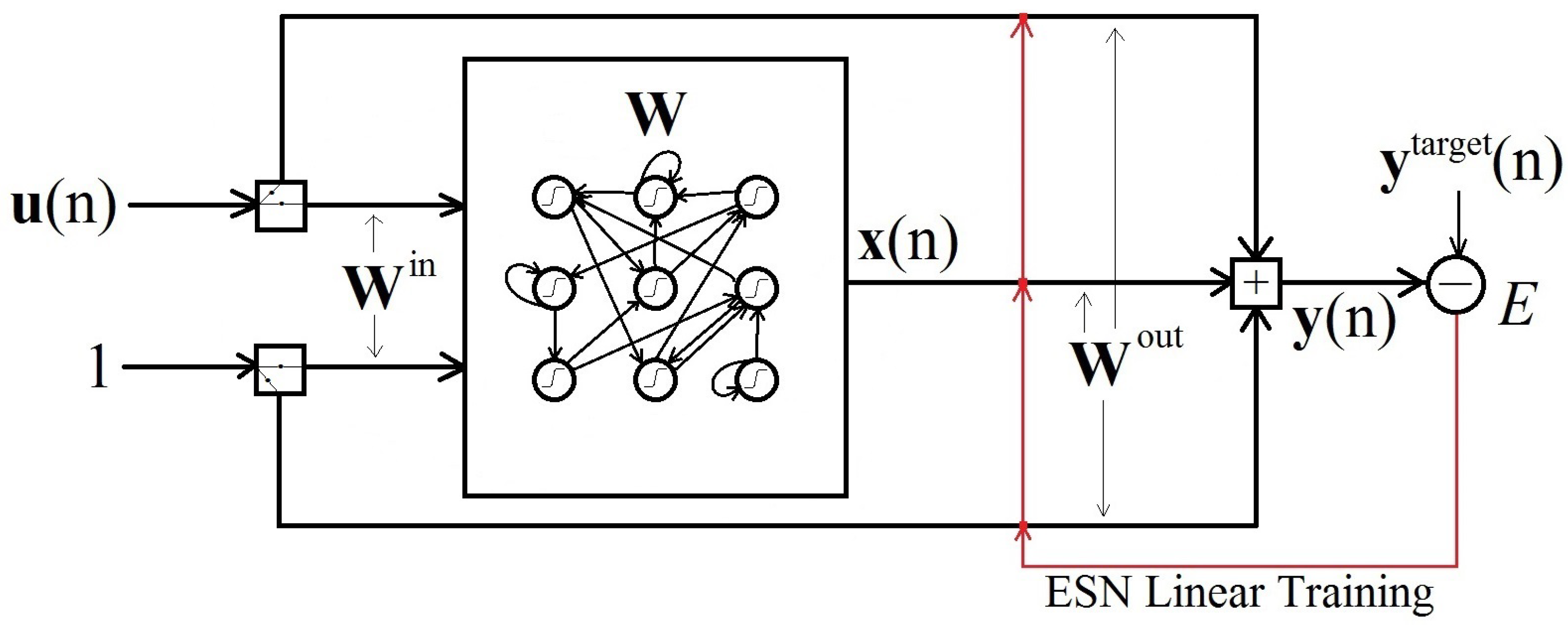 Algorithms | Free Full-Text | A Literature Review on Some Trends in ...