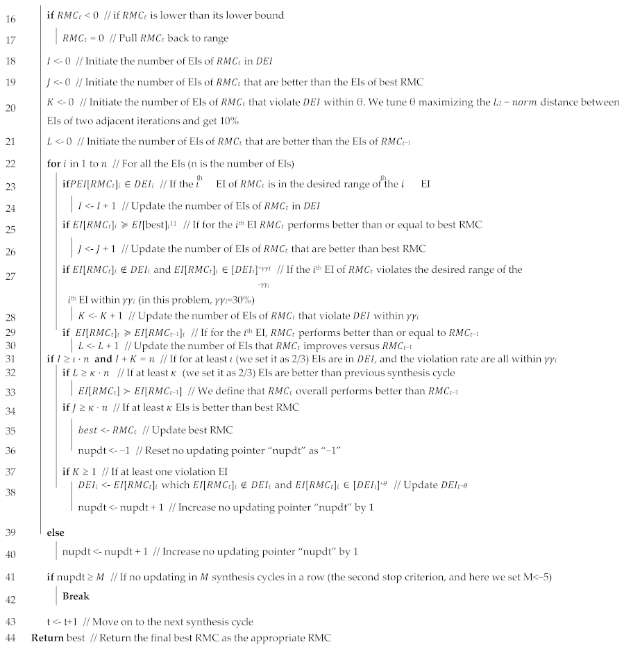 Algorithms Free Full Text An Adaptive Linear Programming Algorithm 3547