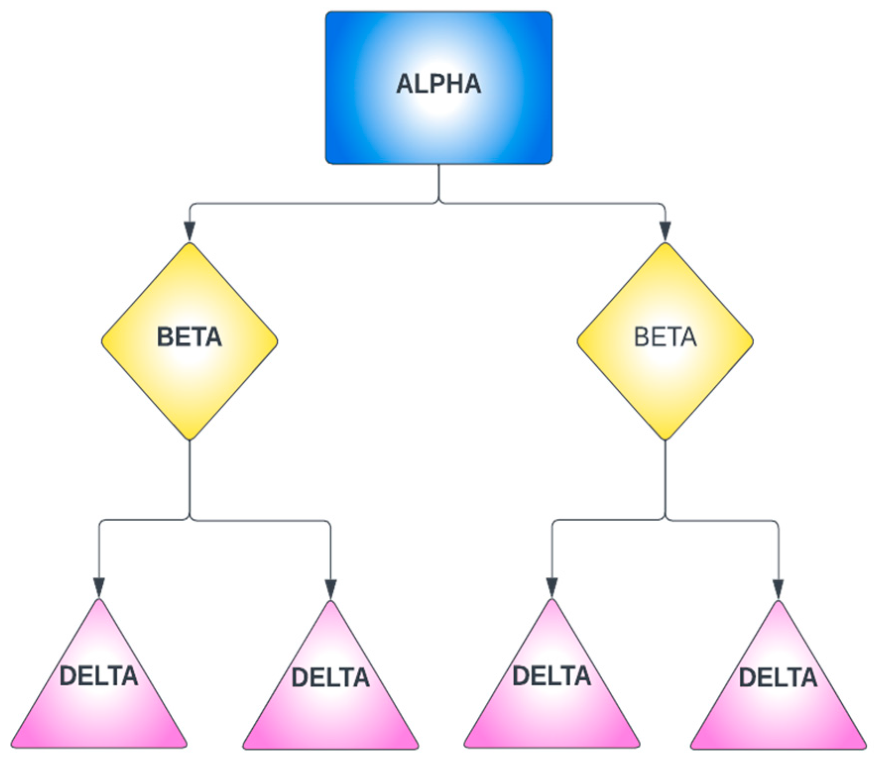 Optimizing Speech Emotion Recognition with Deep Learning and Grey Wolf Optimization: A Multi ...