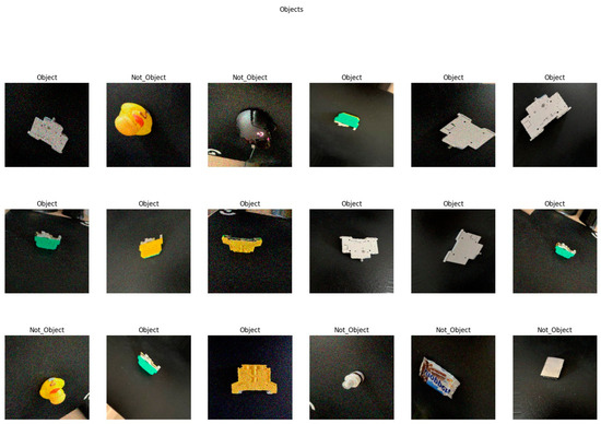 Deep Machine Learning of MobileNet, Efficient, and Inception Models