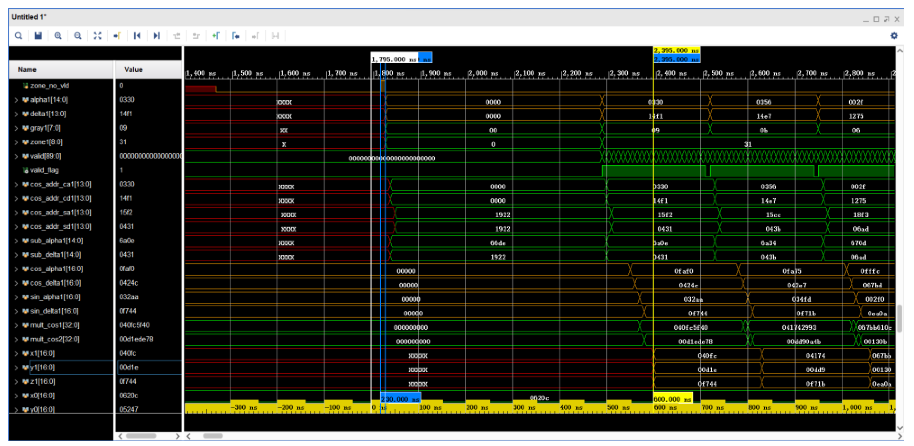 Algorithms | Free Full-Text | Field Programmable Gate Array-Based Acceleration Algorithm Design ...