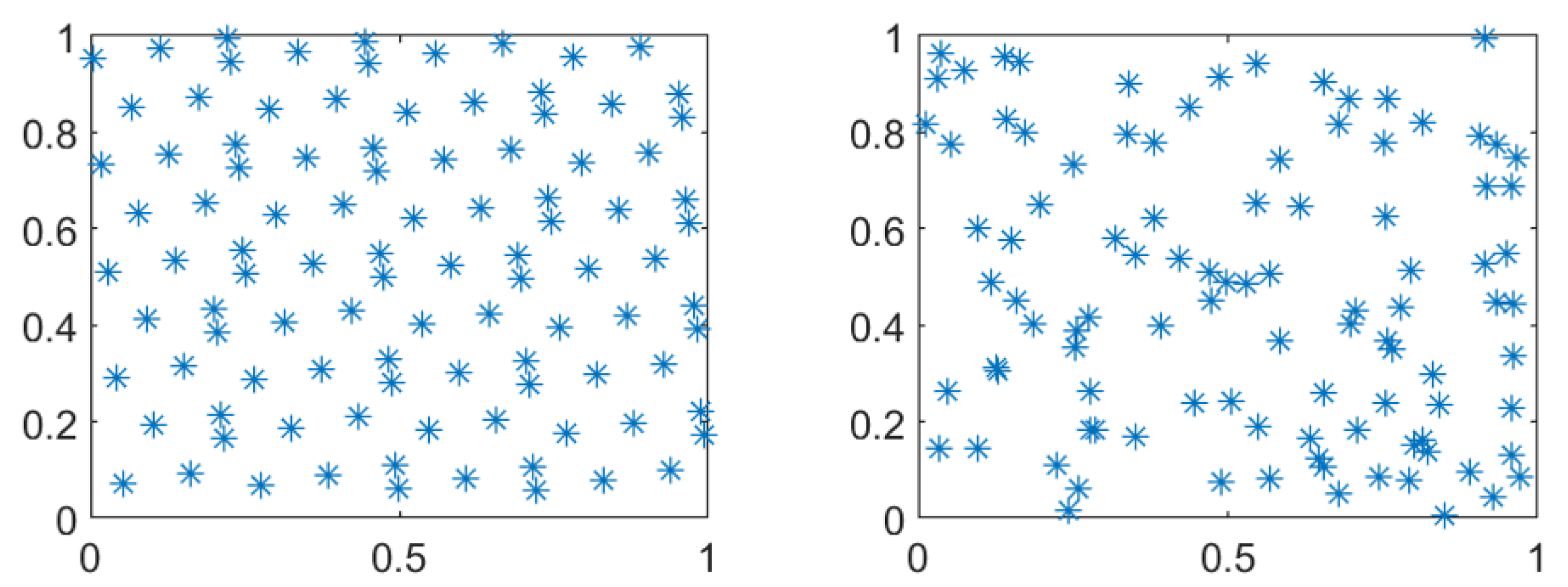 Improved Brain Storm Optimization Algorithm Based on Flock Decision ...