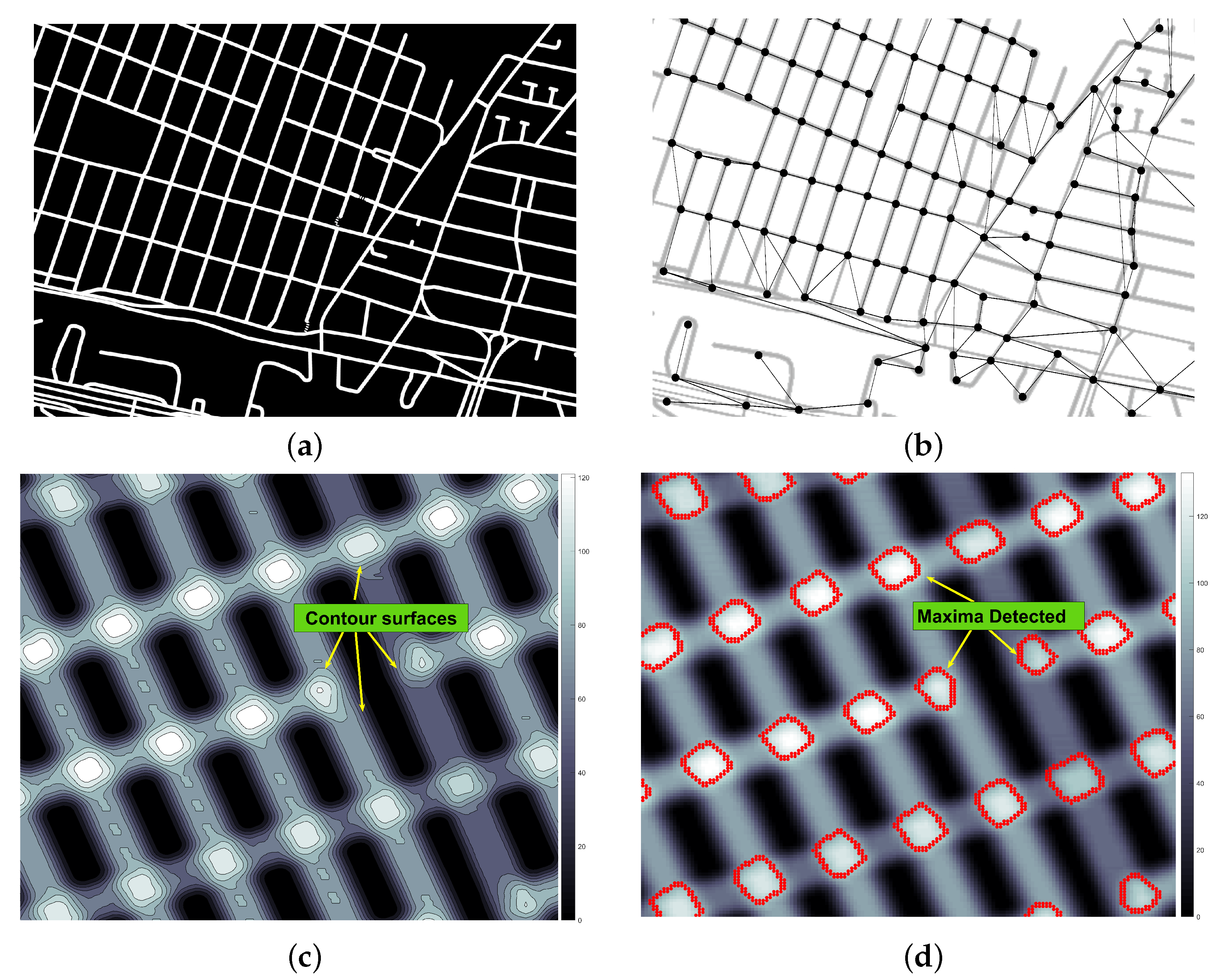 Algorithms | Free Full-Text | Algorithm Based on Morphological Operators for Shortness Path Planning