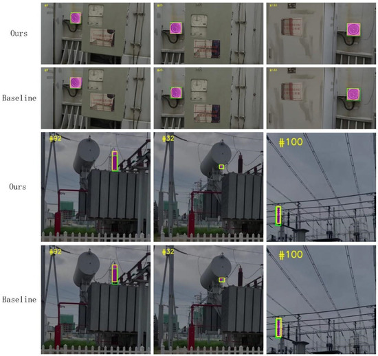 Algorithms | Free Full-Text | Segmentation and Tracking Based on Equalized Memory Matching ...