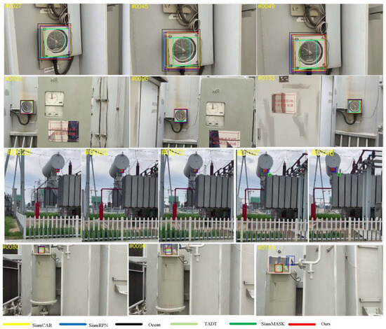Algorithms | Free Full-Text | Segmentation and Tracking Based on Equalized Memory Matching ...