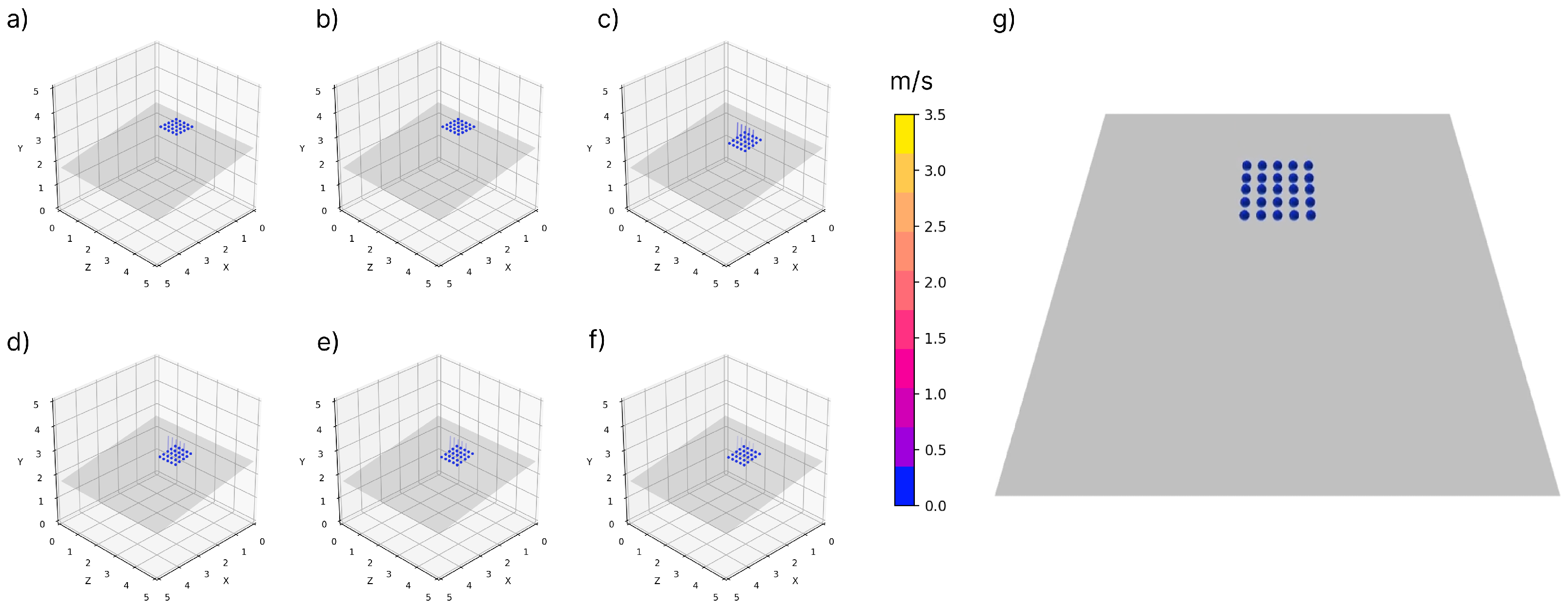 Algorithms | Free Full-Text | Boundary SPH for Robust Particle–Mesh Interaction in Three Dimensions