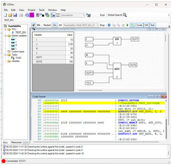 Verification of Control System Runtime Using an Executable Semantic Model